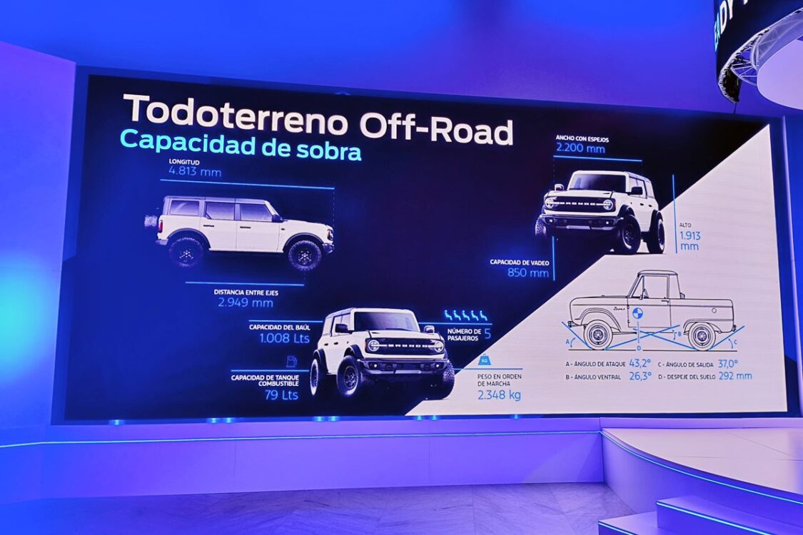 La Ford Bronco Wildtrak ya tiene precio en Argentina
